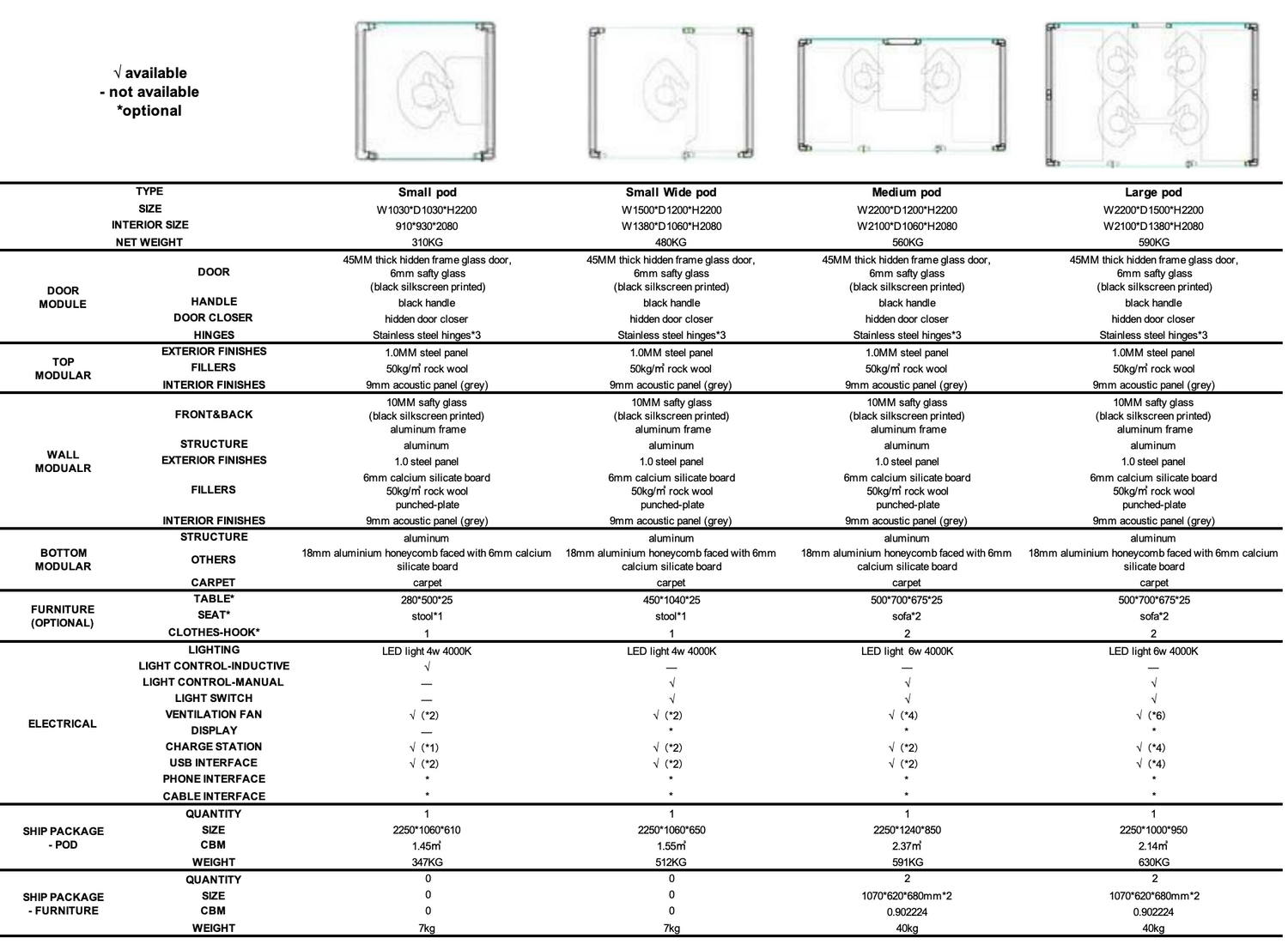Indoor Office Pods For Productivity & Privacy. Explore Today – Workpod